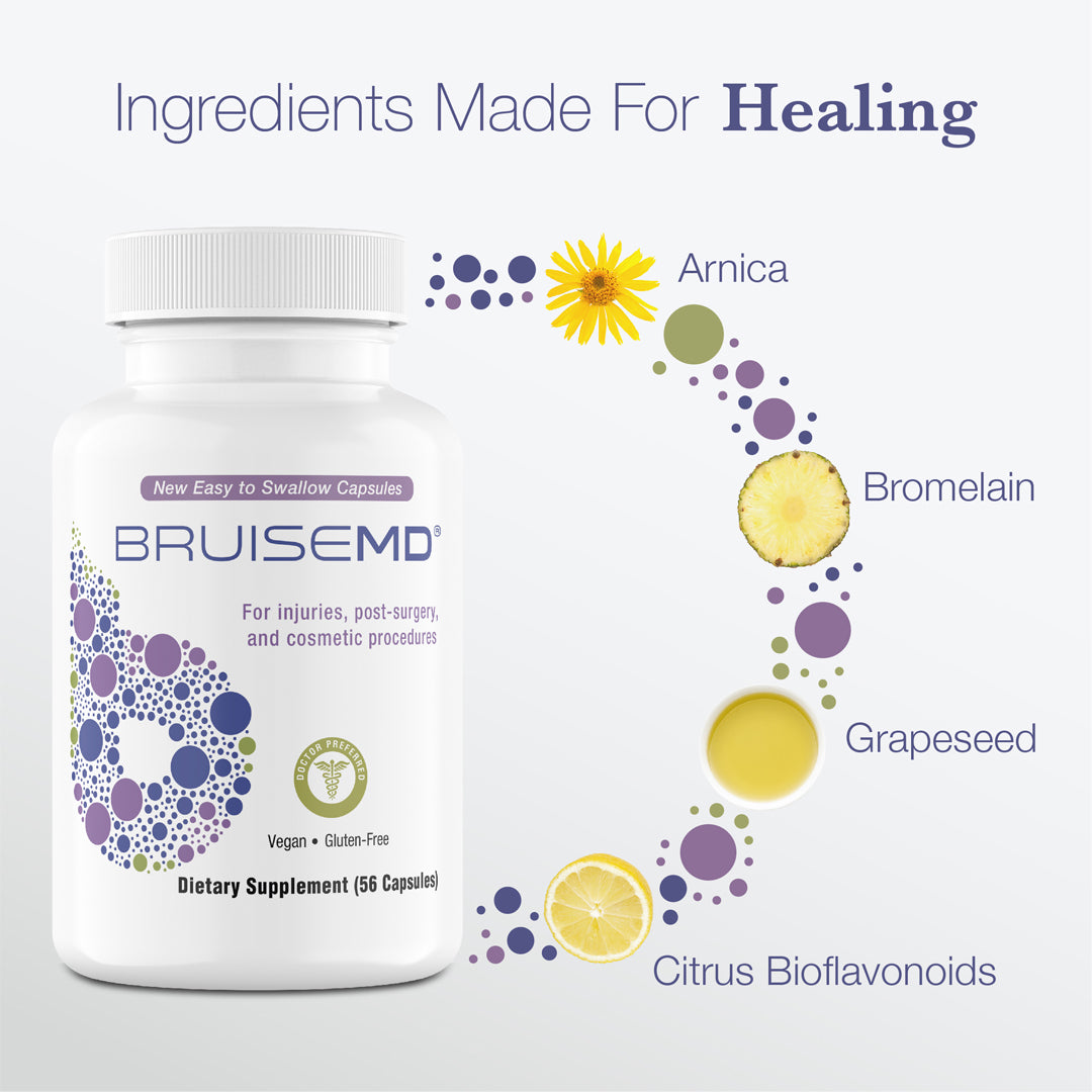 BruiseMD Products for Bruising and Swelling | NewGel+ | NewGel+